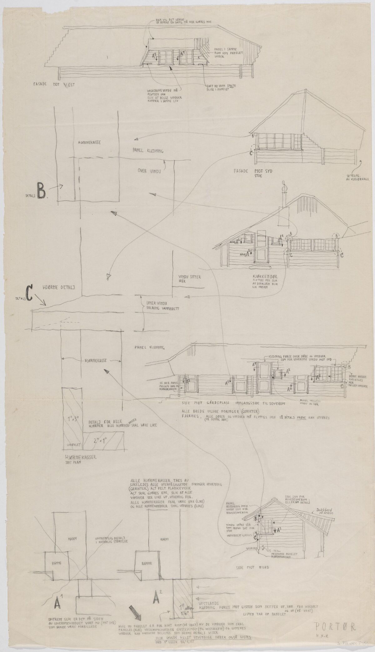 Knut Knutsen, Portør-hytta – Nasjonalmuseet – Samlingen
