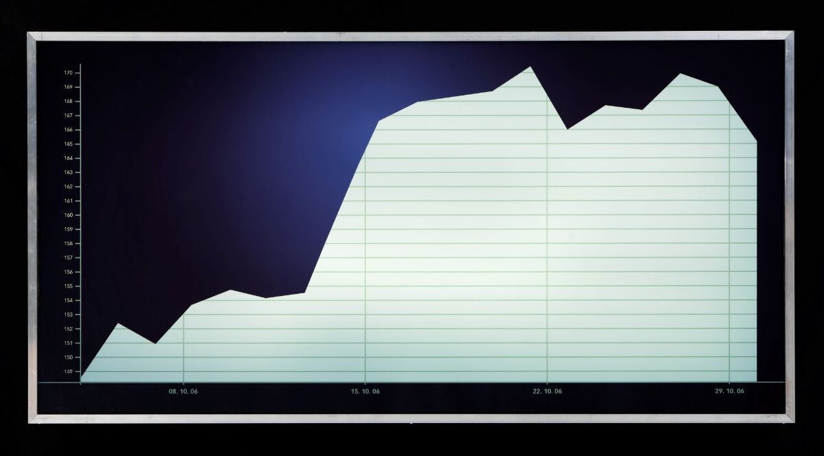 Marianne Heier, Landskap – Nasjonalmuseet – Samlingen