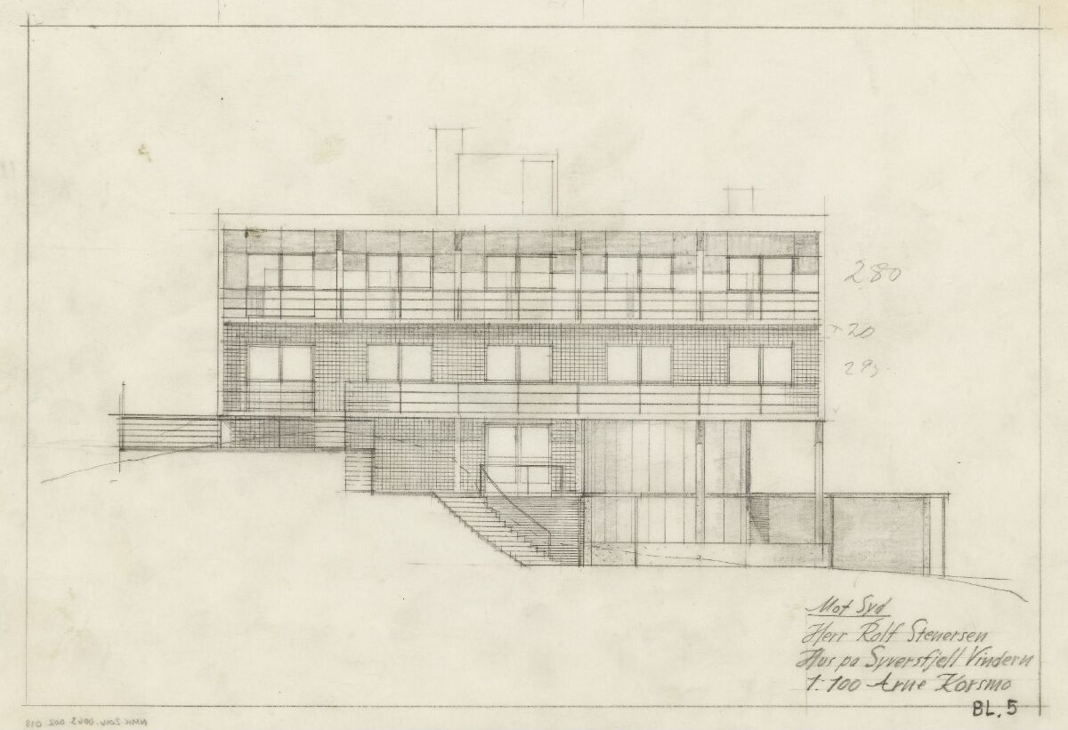 Arne Korsmo, Rolf Stenersen, Villa Stenersen – Nasjonalmuseet – Collection