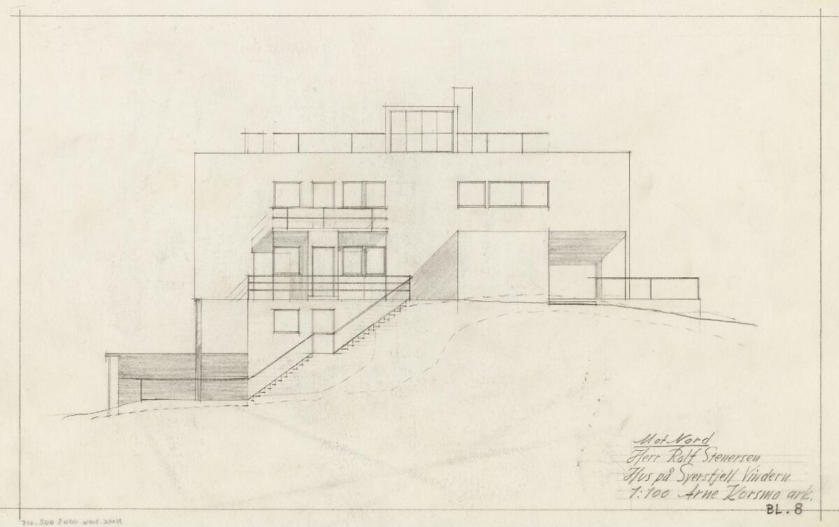 Arne Korsmo, Rolf Stenersen, Villa Stenersen – Nasjonalmuseet – Samlingen