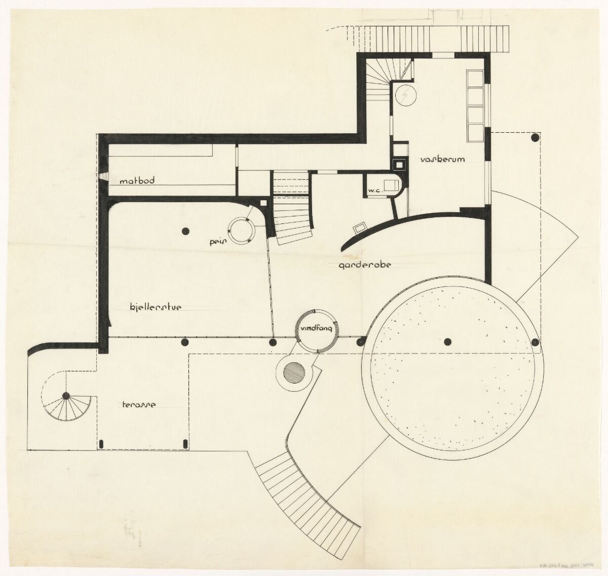 Arne Korsmo, Rolf Stenersen, Villa Stenersen – Nasjonalmuseet – Collection