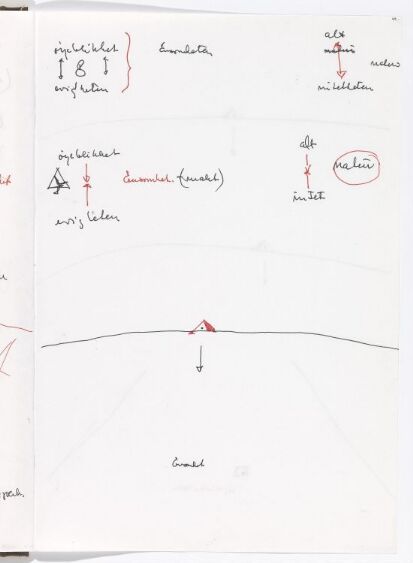Sverre Fehn, Mauritzberg Leisure House, Prototype – Nasjonalmuseet ...
