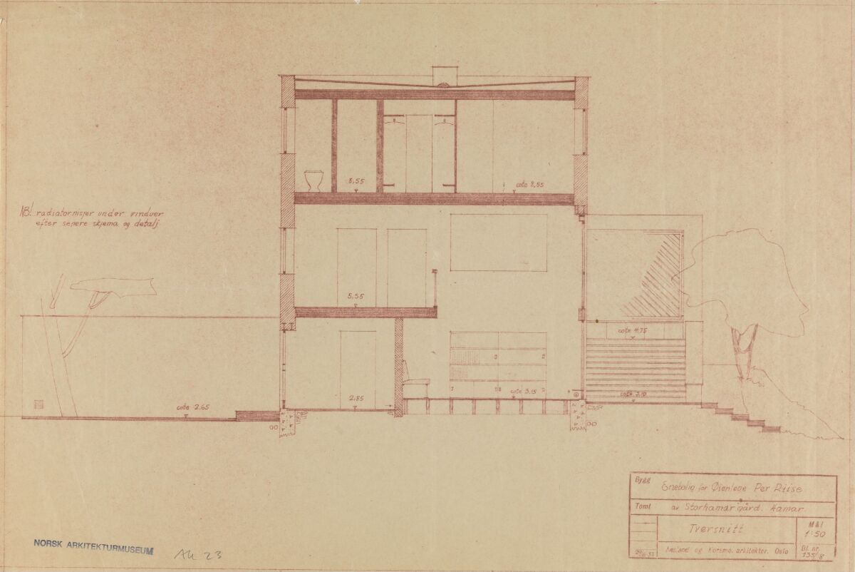 Arne Korsmo, Per Riise, Sverre Aasland, Villa Riise, snitt ...