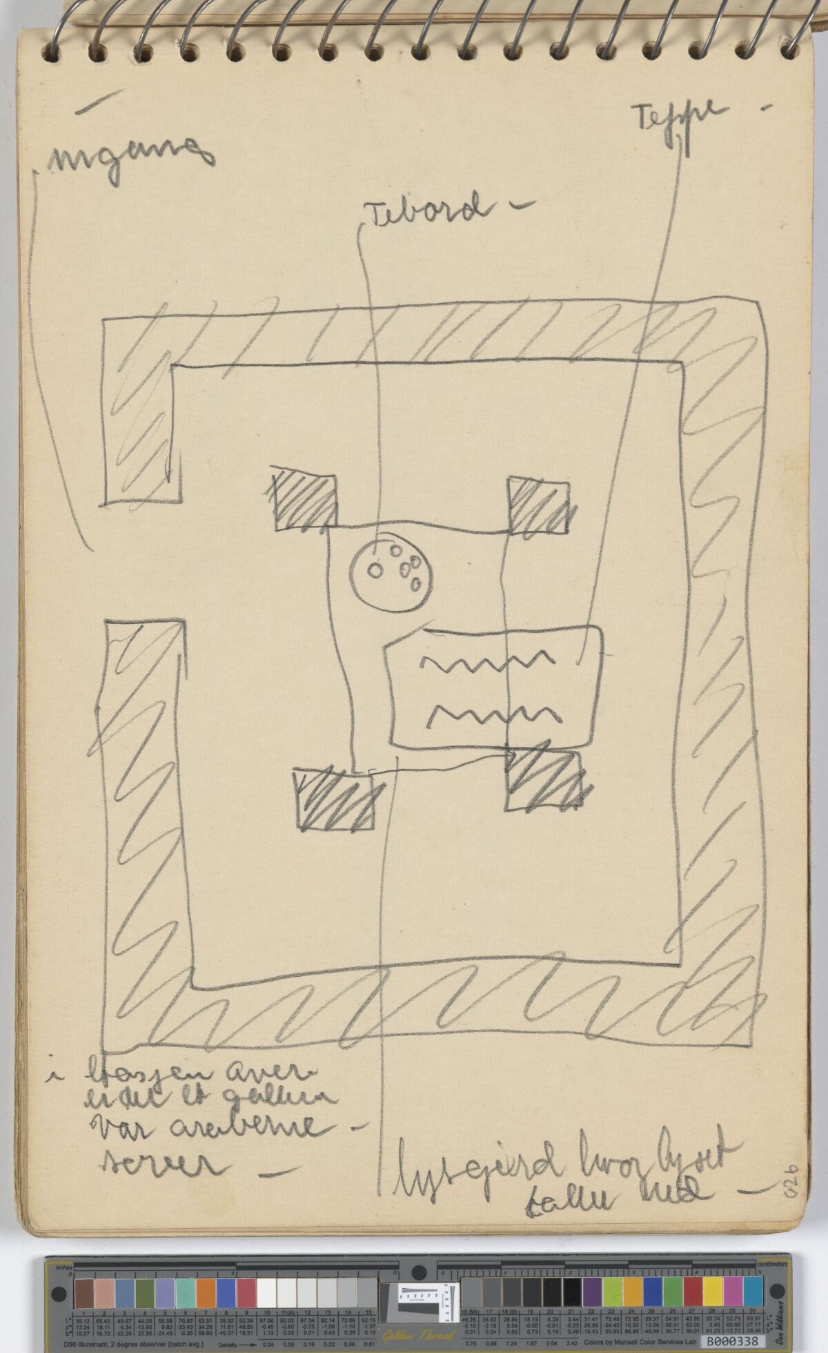 Geir Grung, Plan av tehus – Nasjonalmuseet – Samlingen