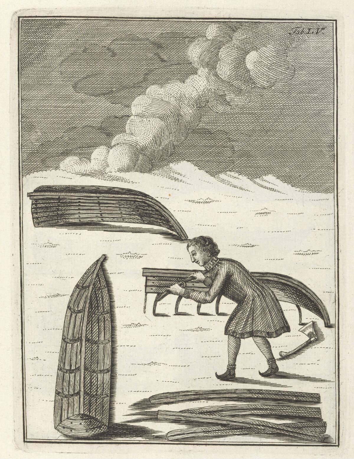 Odvardt Helmoldt de Lode, Missionskollegiet, Gerhard Giese Salikath ...