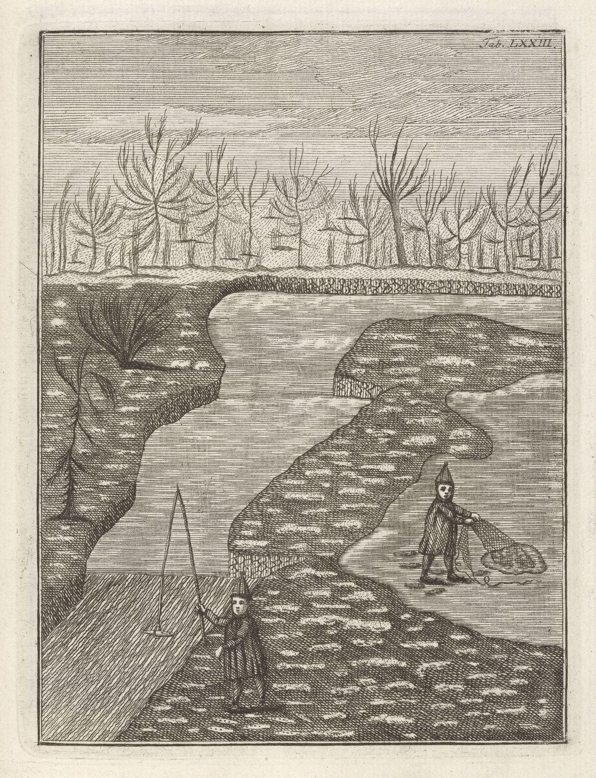 Odvardt Helmoldt de Lode, Missionskollegiet, Gerhard Giese Salikath ...