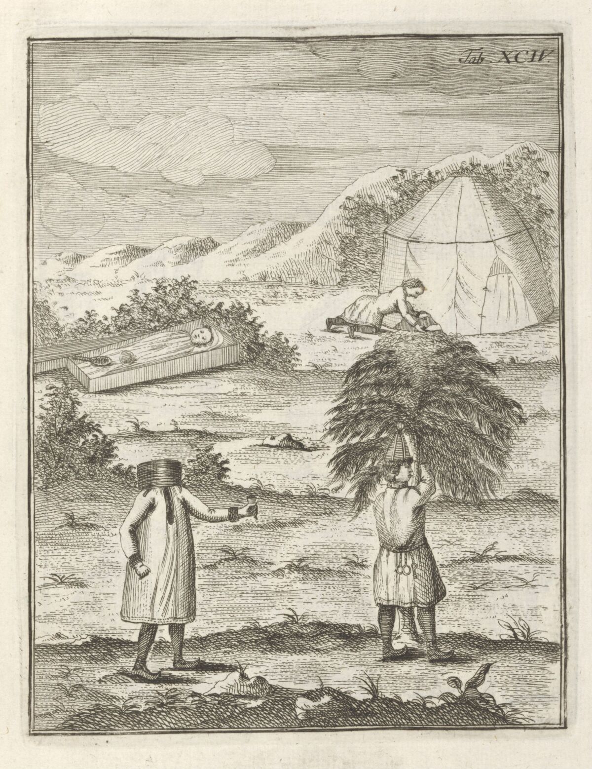 Odvardt Helmoldt de Lode, Missionskollegiet, Gerhard Giese Salikath ...